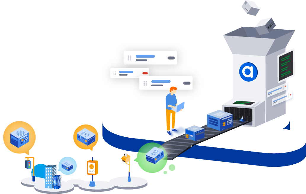 Automate & Accelerate Edge AI Deployment | Allxon Fleet Provisioning